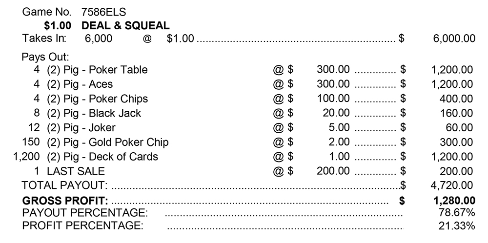 TP7586ELS – DEAL & SQUEAL ($1.00) LAST SALE – The Whaler Pull Tab Store